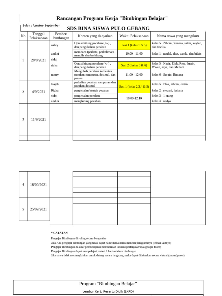 Rancangan Program Kerja Bimbingan Belajar | PDF