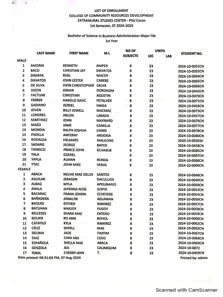 BSBA Enrollment List 1st Sem SY 24 25 | PDF
