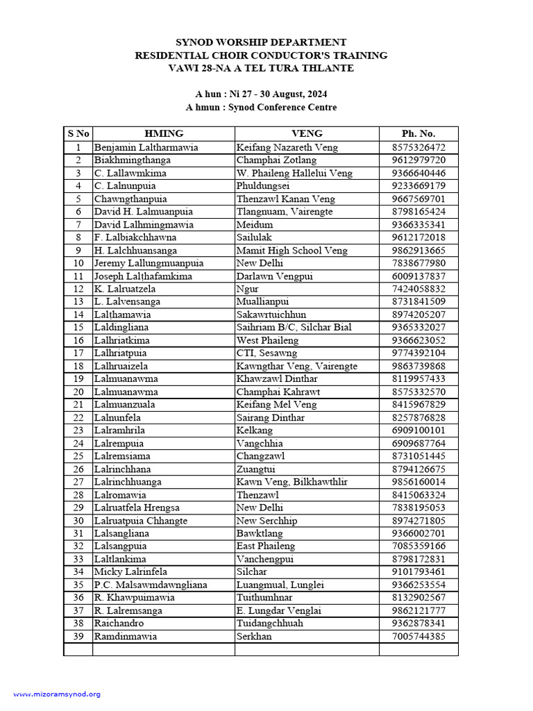 Zaipawl Conductor Training, 2024 Tel Tura Thlante | PDF