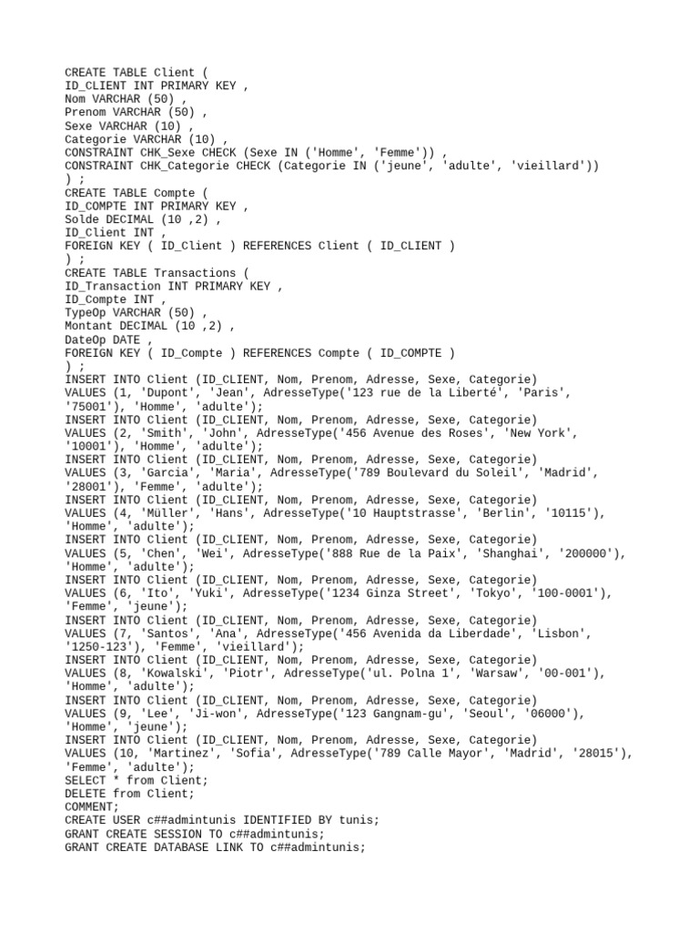 Admin | PDF