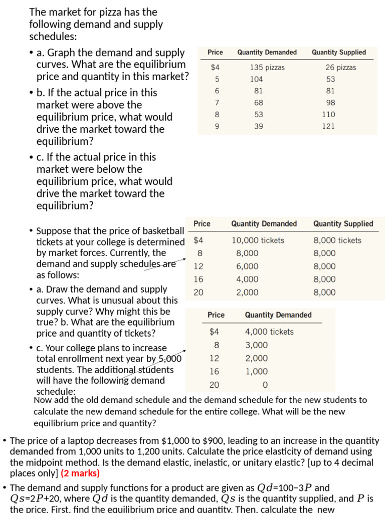Microeco - Module 2 - Problems | PDF
