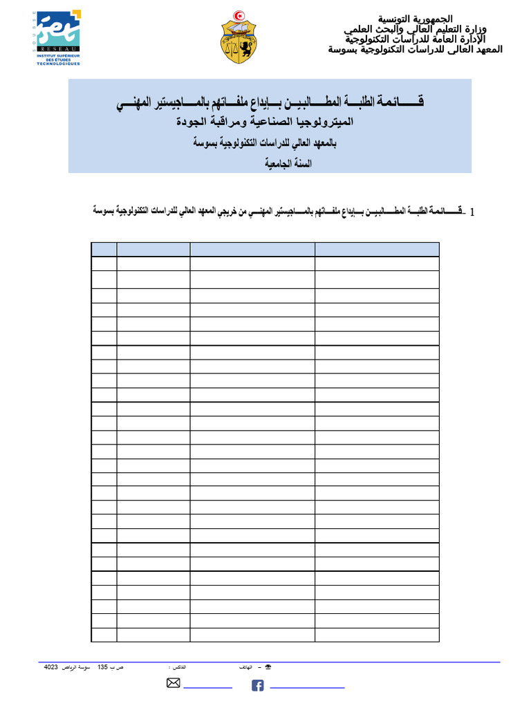 Liste Pour Depot Dossier MASTER MICQ 2024-2025 Final | PDF