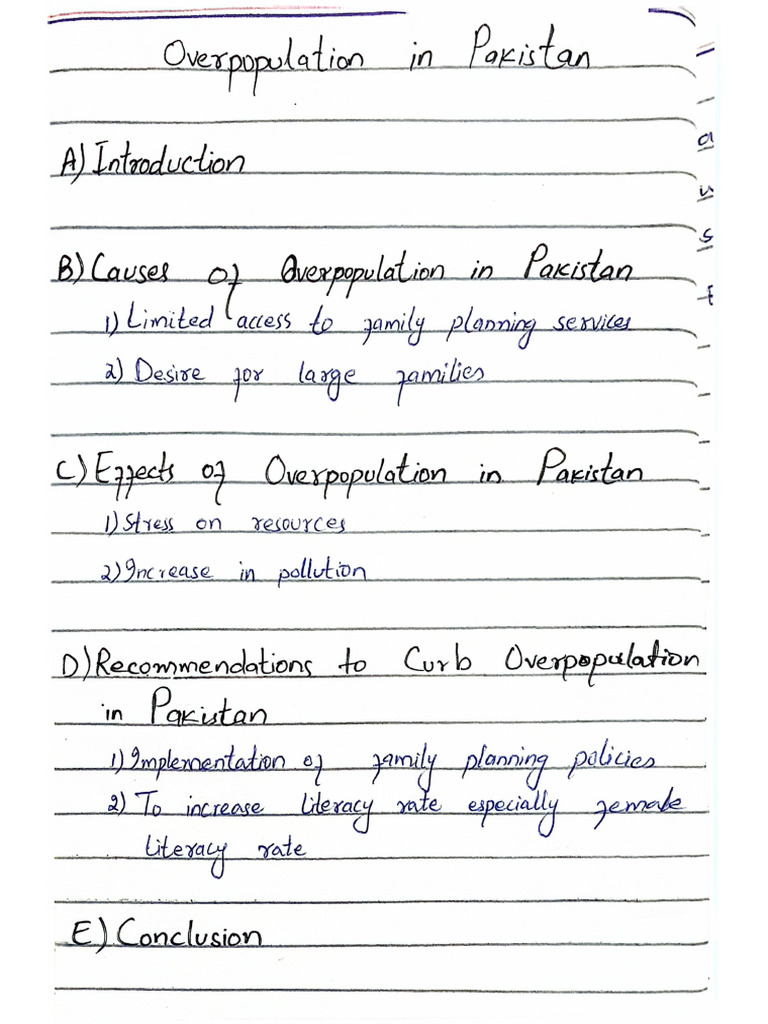 Ayaz Ali Assignment 2 | PDF