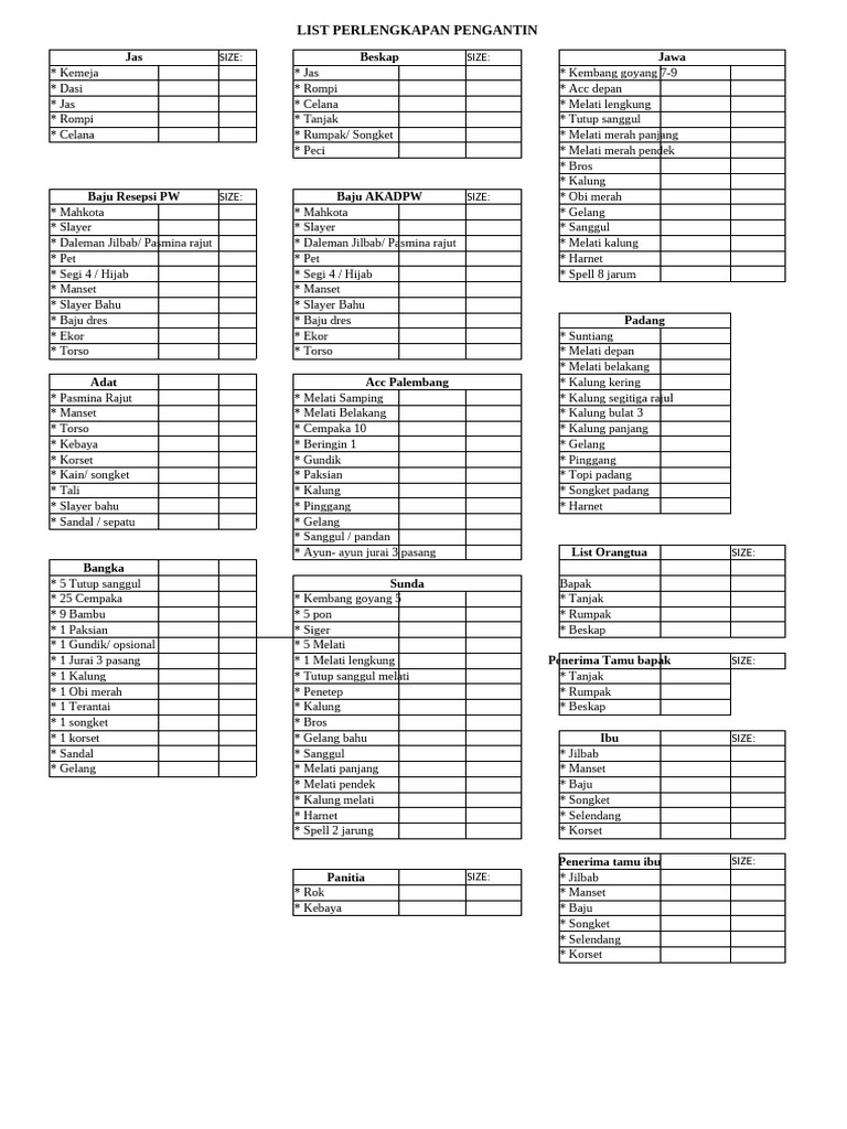 Perlengkapan List Baju Dan Acc | PDF
