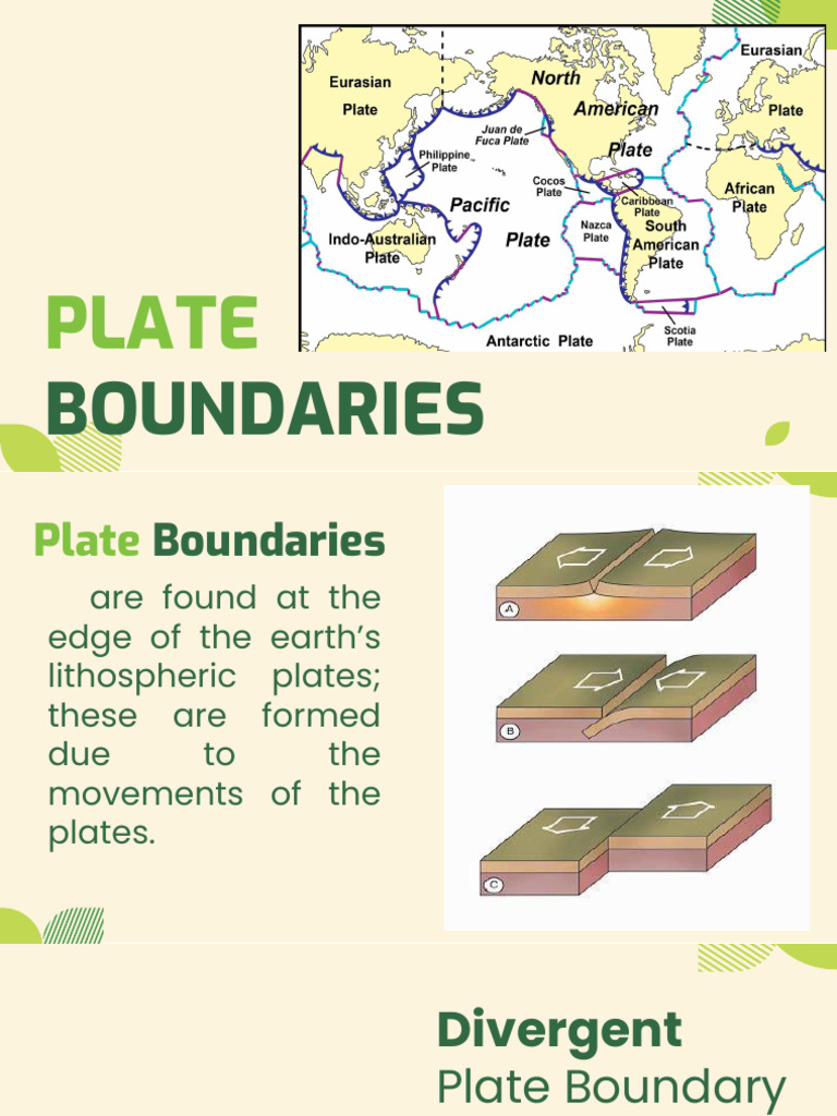 Lesson-4.-Plate-Boundaries | PDF