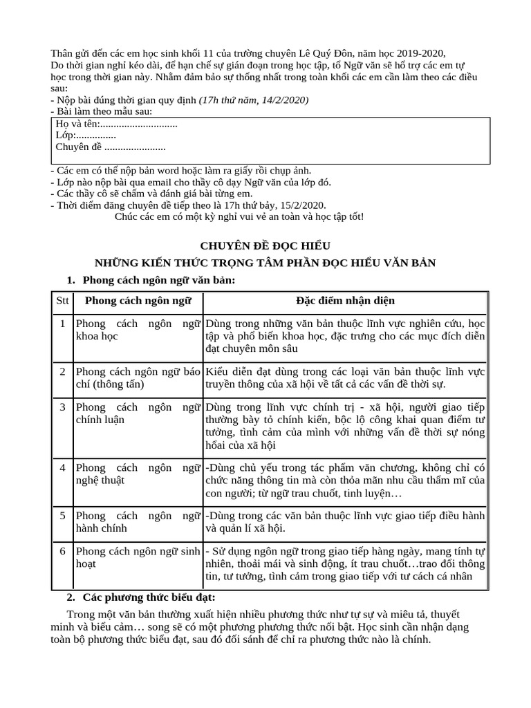 Chuyen de Doc Hieu Van Ban Khoi 11 Ec1a8a535c | PDF