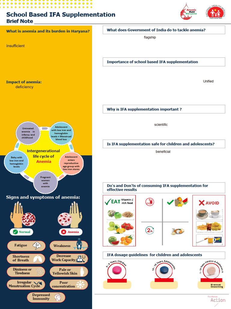 Private School Brief Note | PDF | Anemia | Dietary Supplements