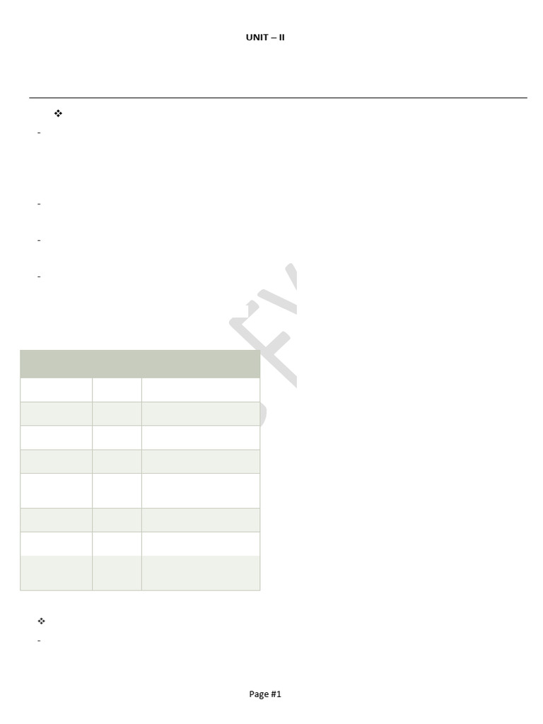 C_UNIT-II | PDF C_UNIT-II | PDF