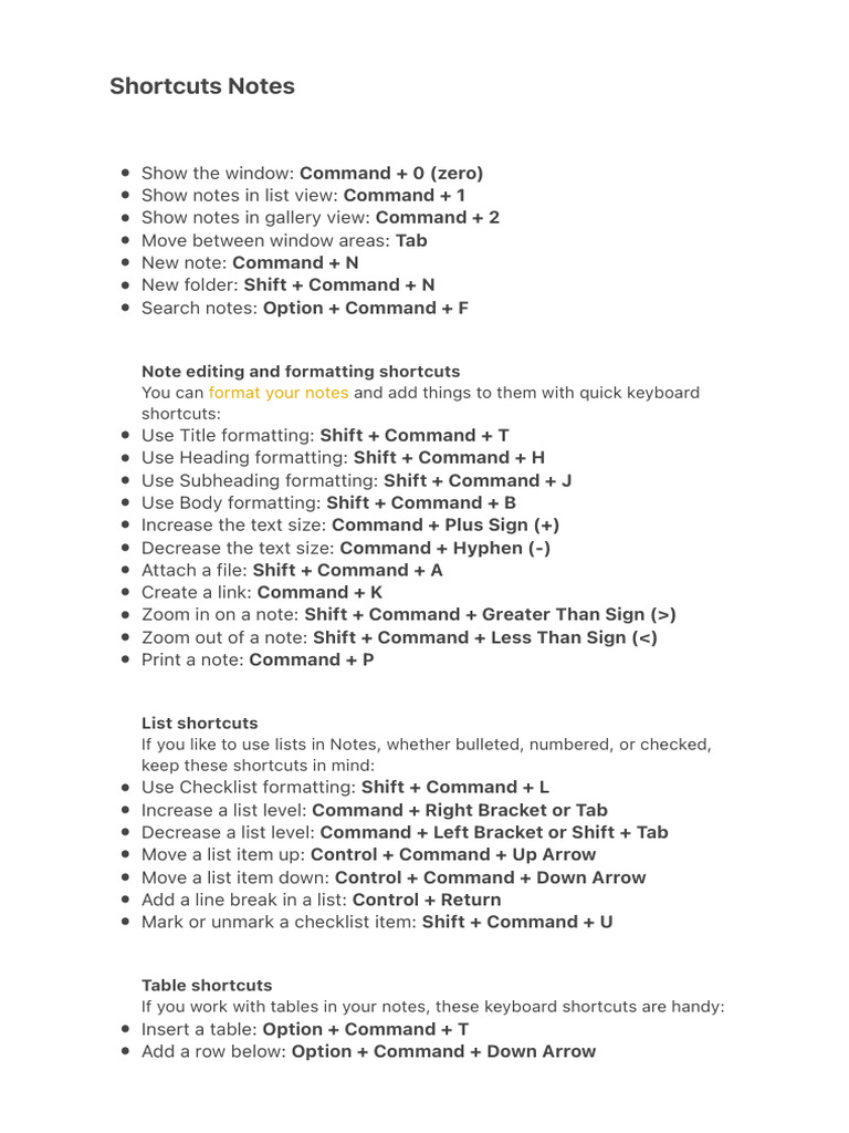 Shortcuts Notes | PDF