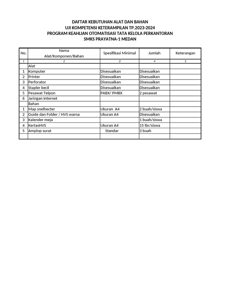 Alat Dan Bahan Ukk | PDF