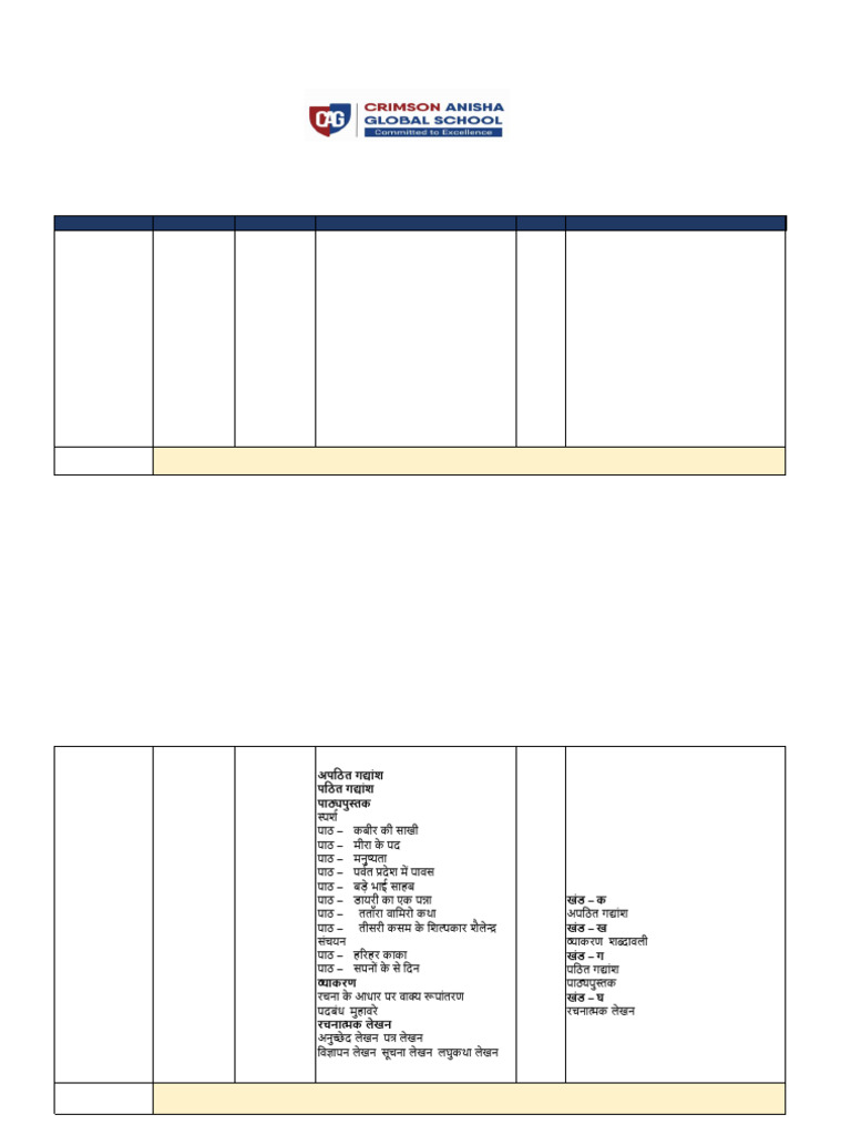 Hye-C10-Syllabus and Portion | PDF