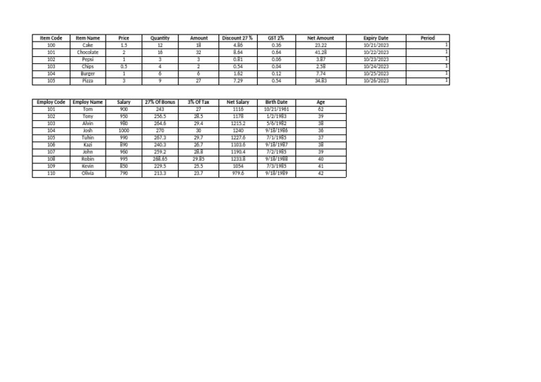 Data Source File 3 Pdf