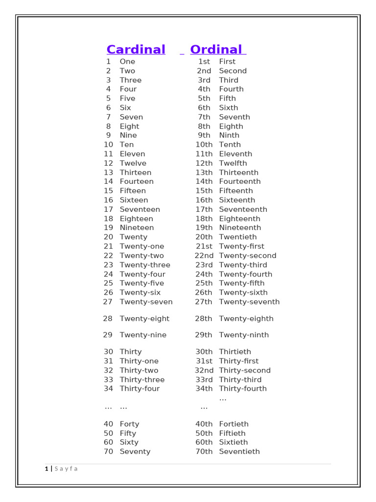 Cardinal and Ordinal Numbers Guide | PDF