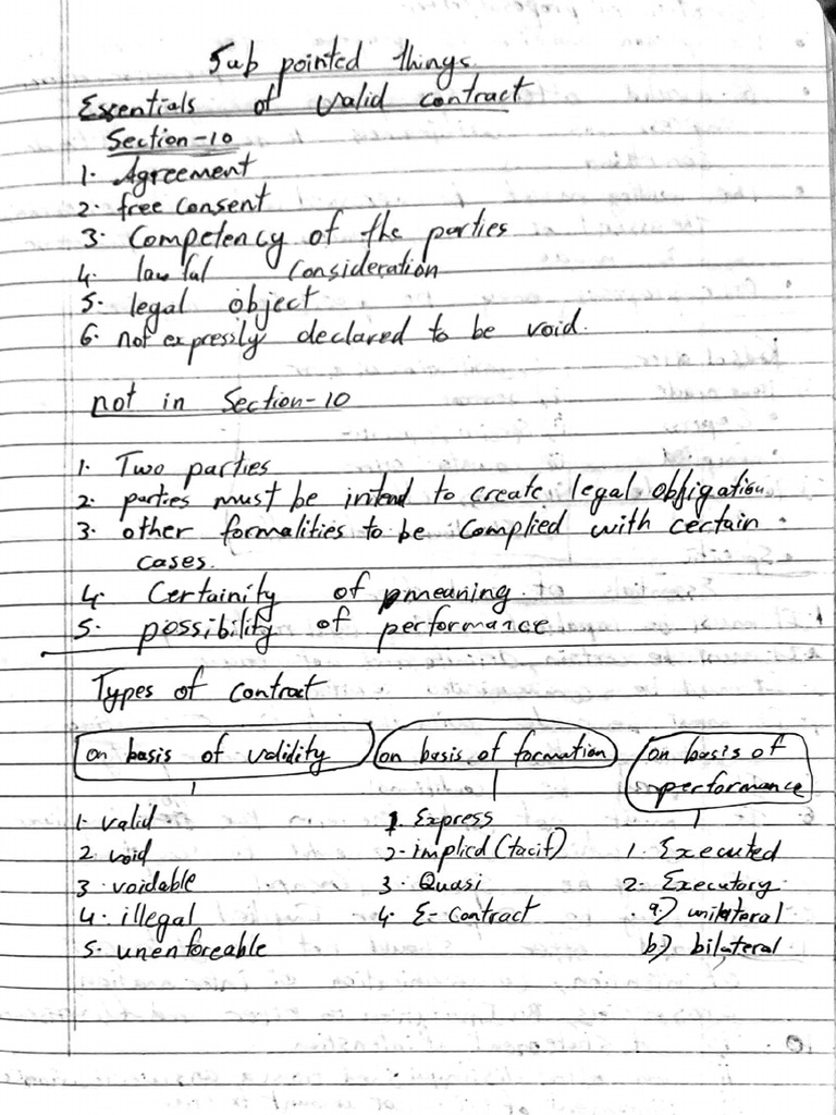 Law Sub Points | PDF