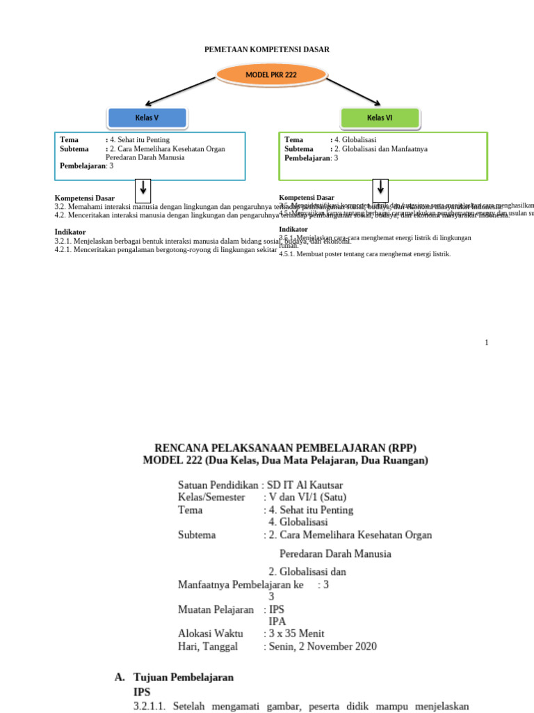 RPP Kelas Rangkap Model 222 | PDF