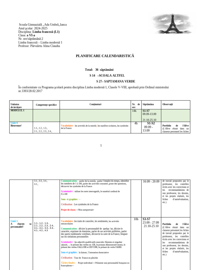 Planificare FRANCEZA Clasa A VI A L1 2024 2025 Sitka | PDF