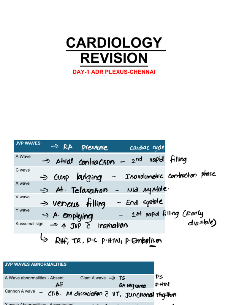 Cardiology Revision 2 Pdf