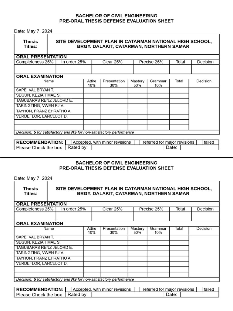 PRE-ORALS-RATING-SHEET | PDF