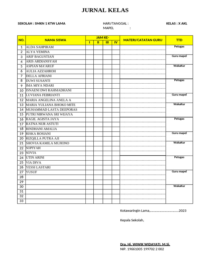 JURNAL KELAS(AutoRecovered) | PDF