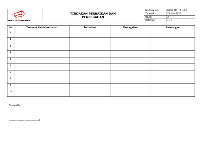 MPM.SM1-21-01 Form Perbaikan dan Pencegahan K3 | PDF
