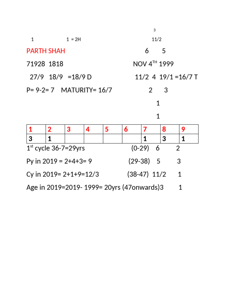 Pythagorean Numerology Chart | PDF
