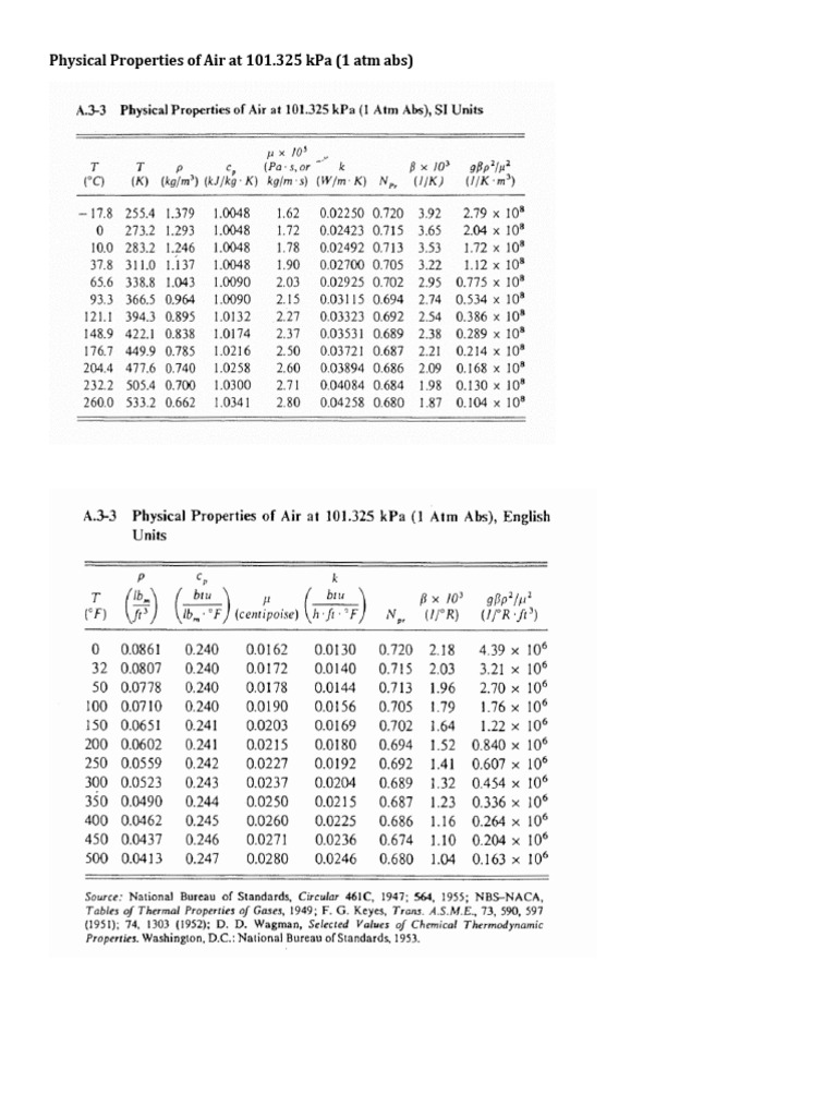 Hematra Quiz 2 | PDF