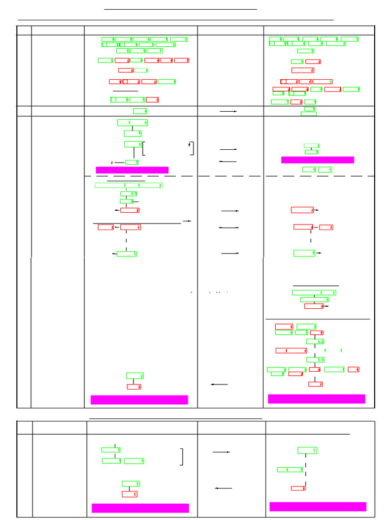 UFSBI CKT TYPICAL-3l | PDF
