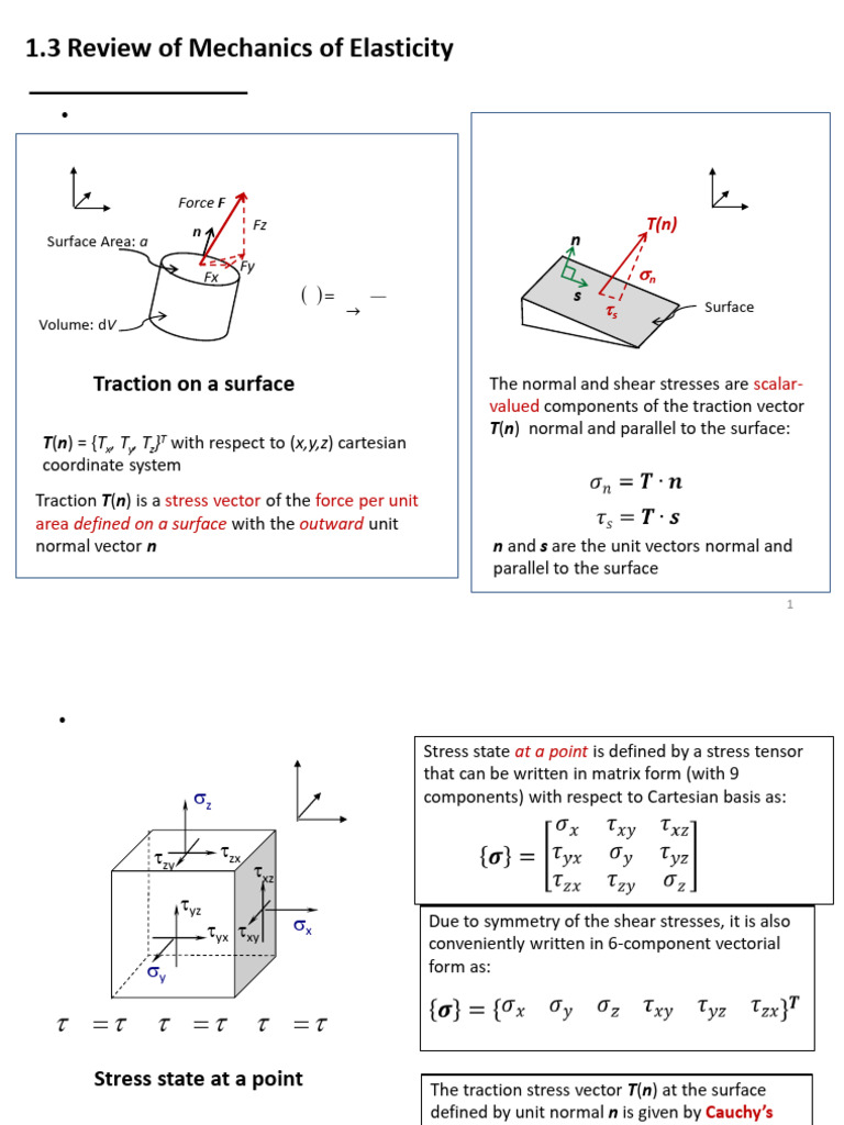 Lect 1c-Adv | PDF