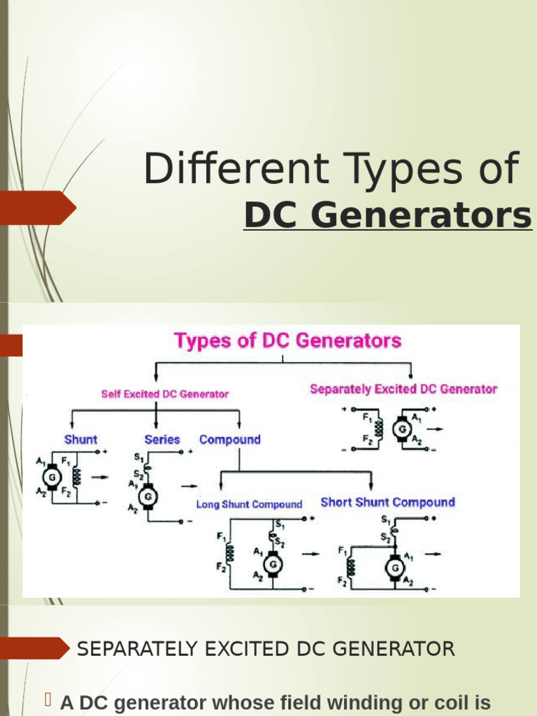 Types of DC Generators | PDF
