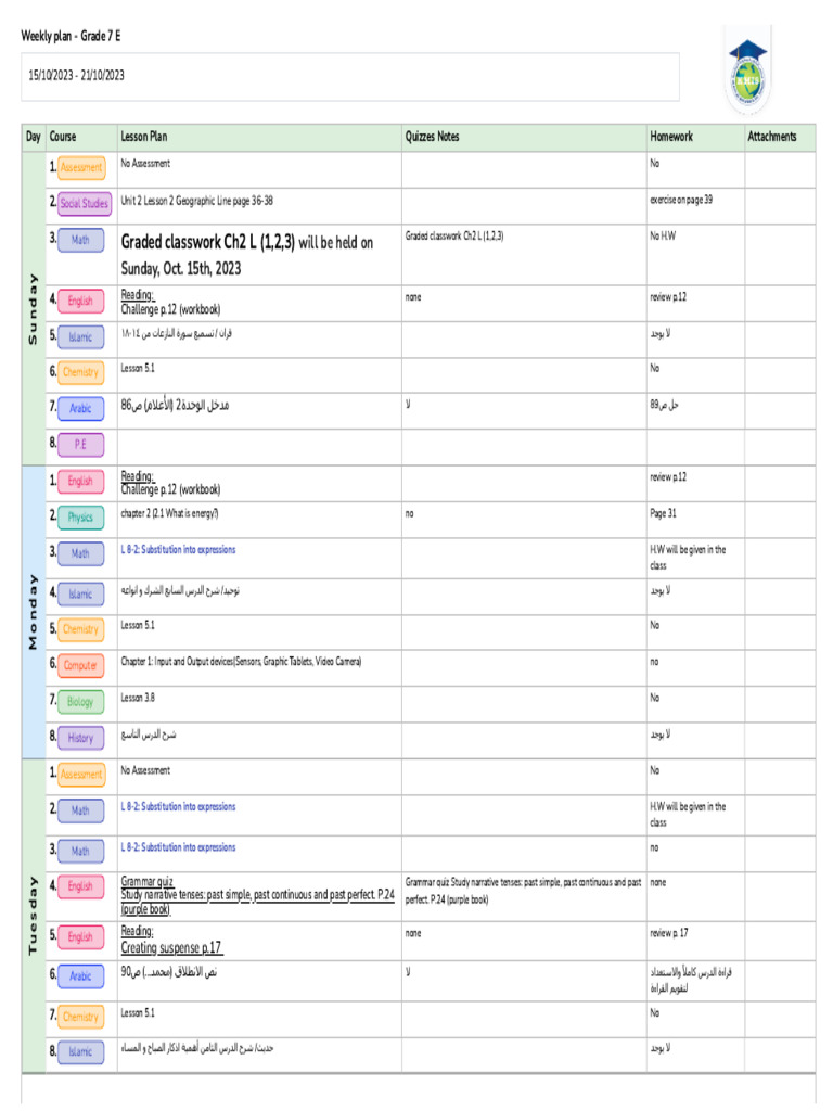 Graded Classwork Ch2 L (1,2,3) : Will Be Held On Sunday, Oct. 15th ...