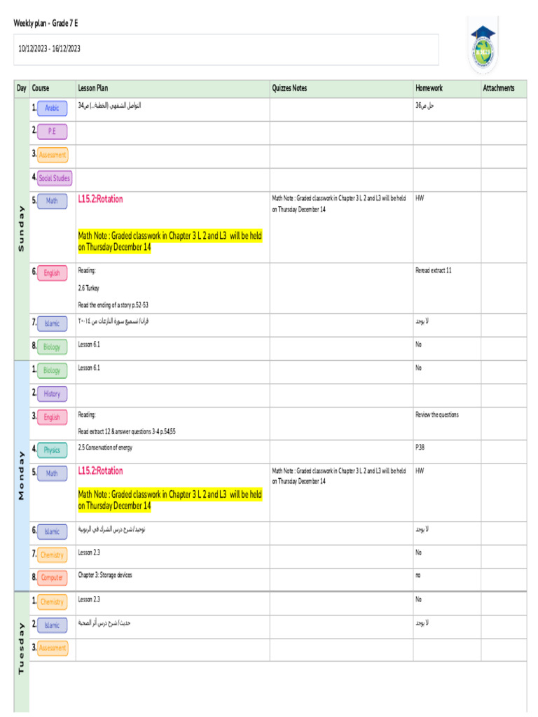 L15.2:Rotation: Math Note: Graded Classwork in Chapter 3 L 2 and L3 Will Be Held On Thursday ...