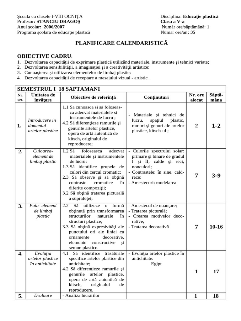 Planificari Ed. Plastica V - Viii | PDF