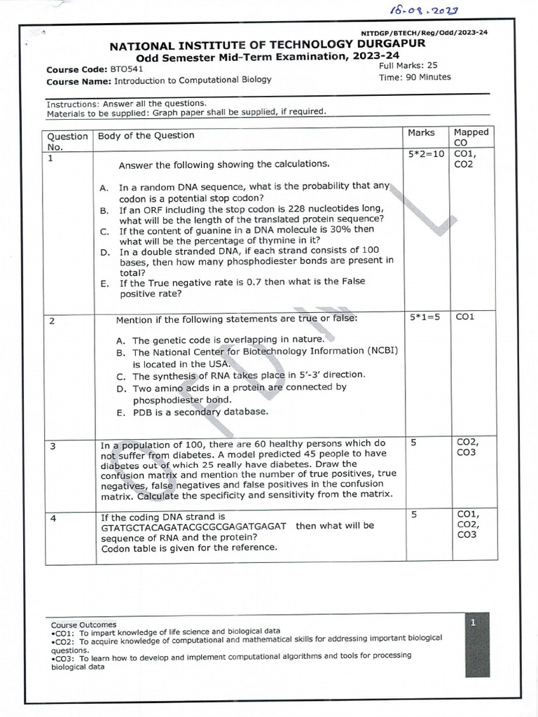 BTO Odd Sem Mid-Term 2023-24 | PDF