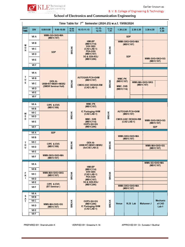 Master Time Table VII SEM ODD 2024-25 W.E.F 19-8-2024 | PDF
