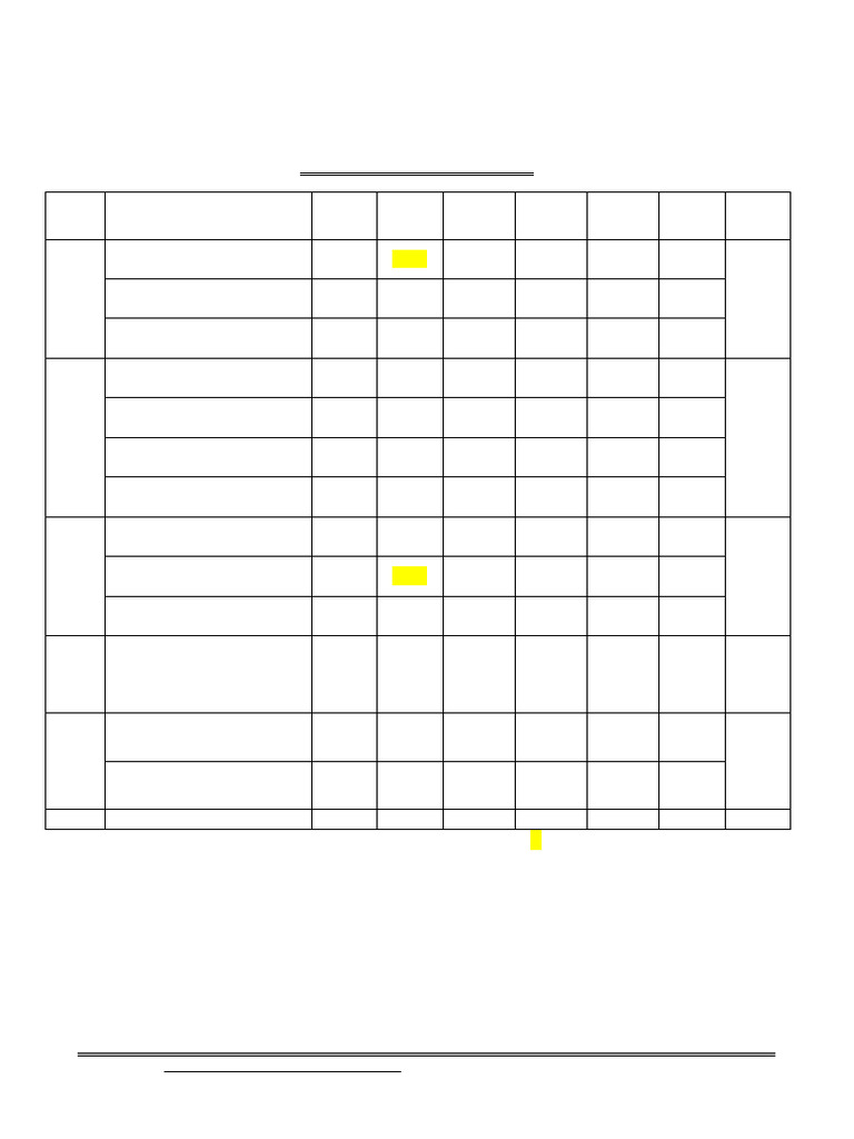 Xam Sample PHHF | PDF