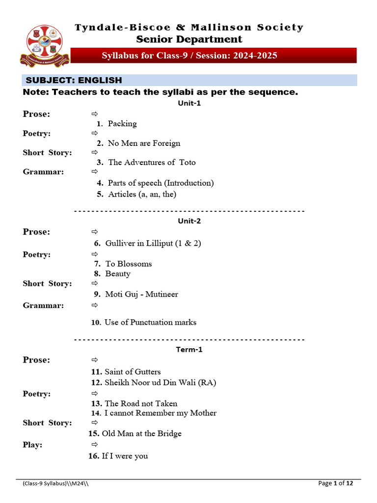 Class 9 Syllabus 202425 | PDF