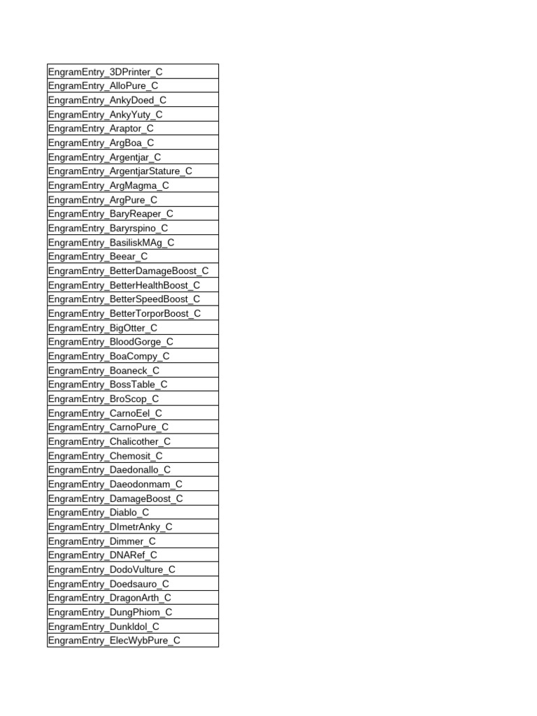 Sids Hybrid Admin Tools | PDF