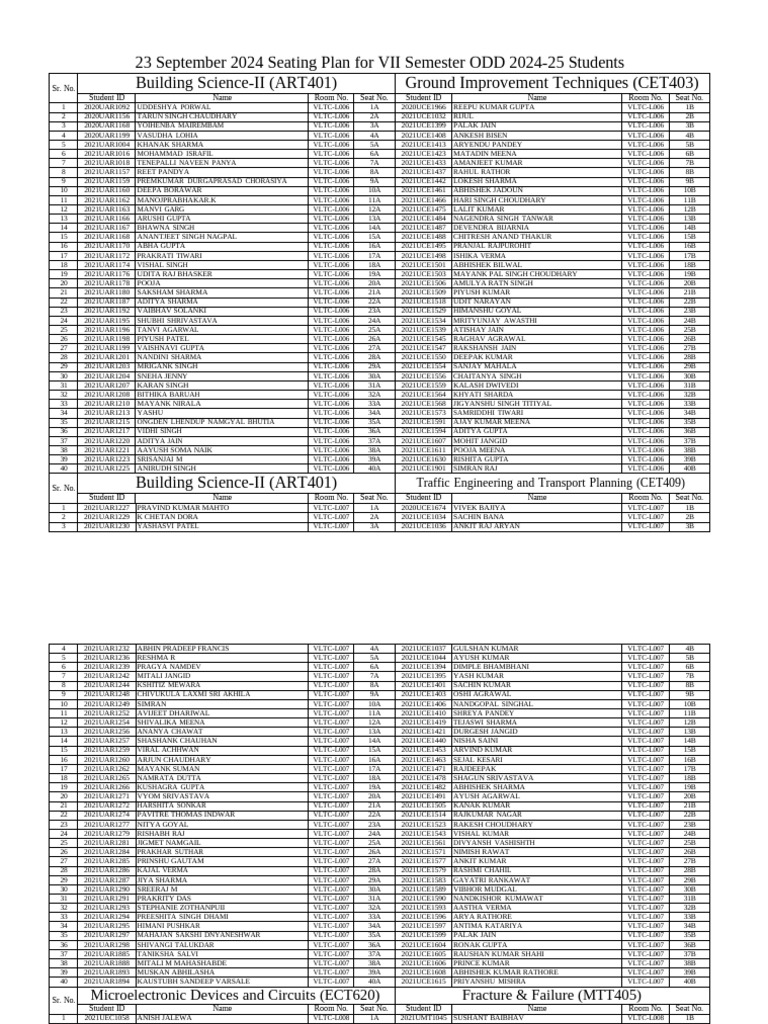 23 September 2024 Seating Plan ODD Sem 2023-24 VII Sem | PDF