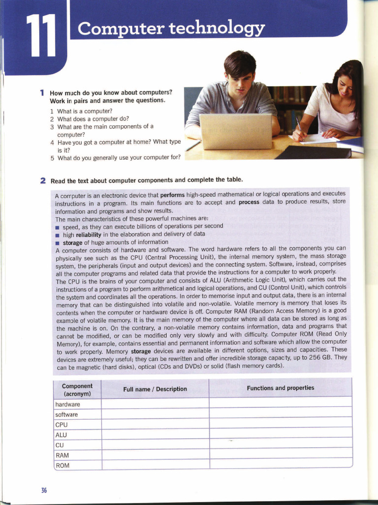 Computer Technology - Unit 11 | PDF