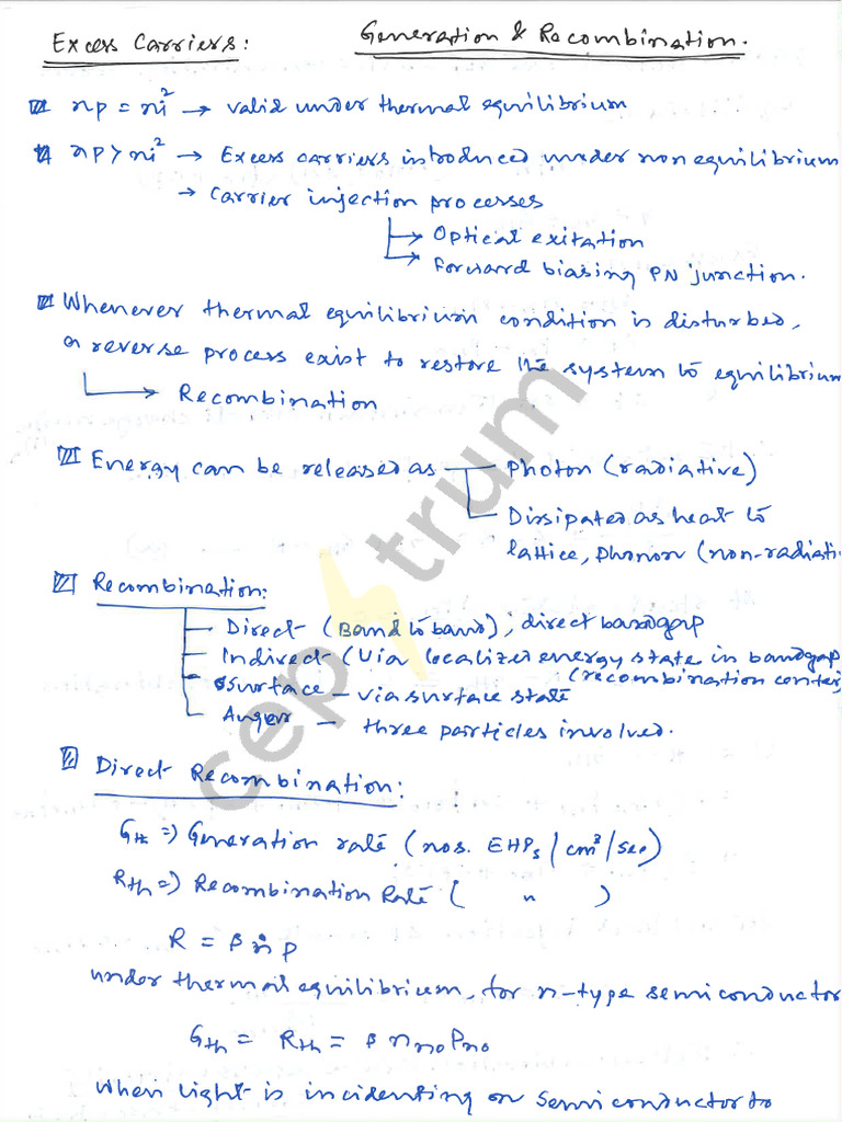 Module 1 Excess Carriers & Continuity Equ | PDF