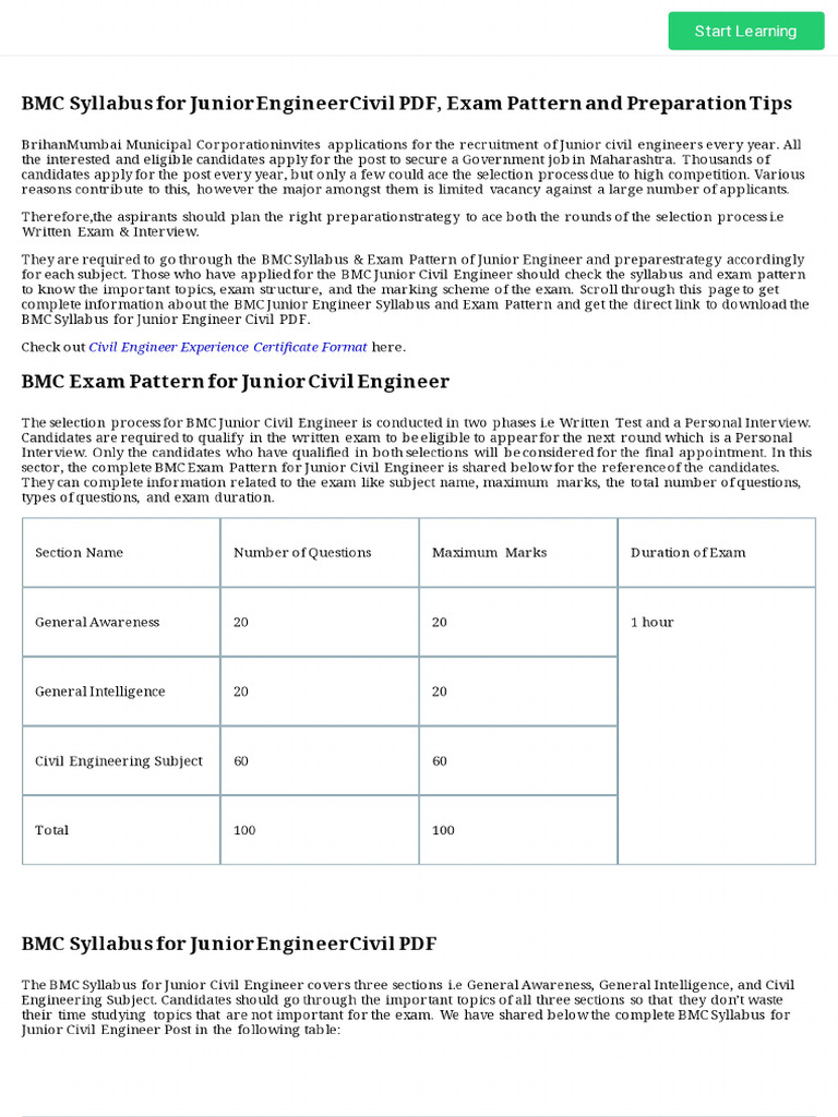 BMC Syllabus For Junior Engineer Civil PDF - Check Exam Pattern | PDF