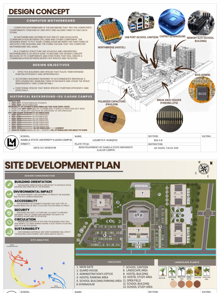 Design Concepts | PDF