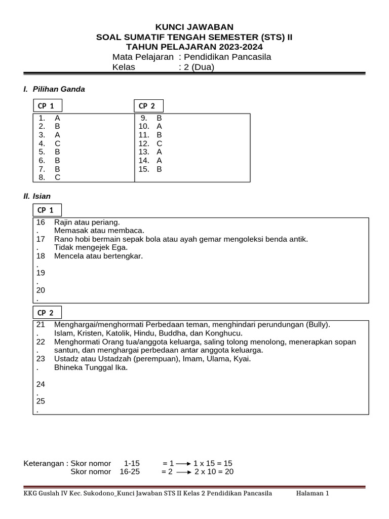 Kunci Jawaban Soal STS Pendidikan Pancasila Kelas 2 Semester Ii Tahun Pelajaran 2023-2024 Kumer ...
