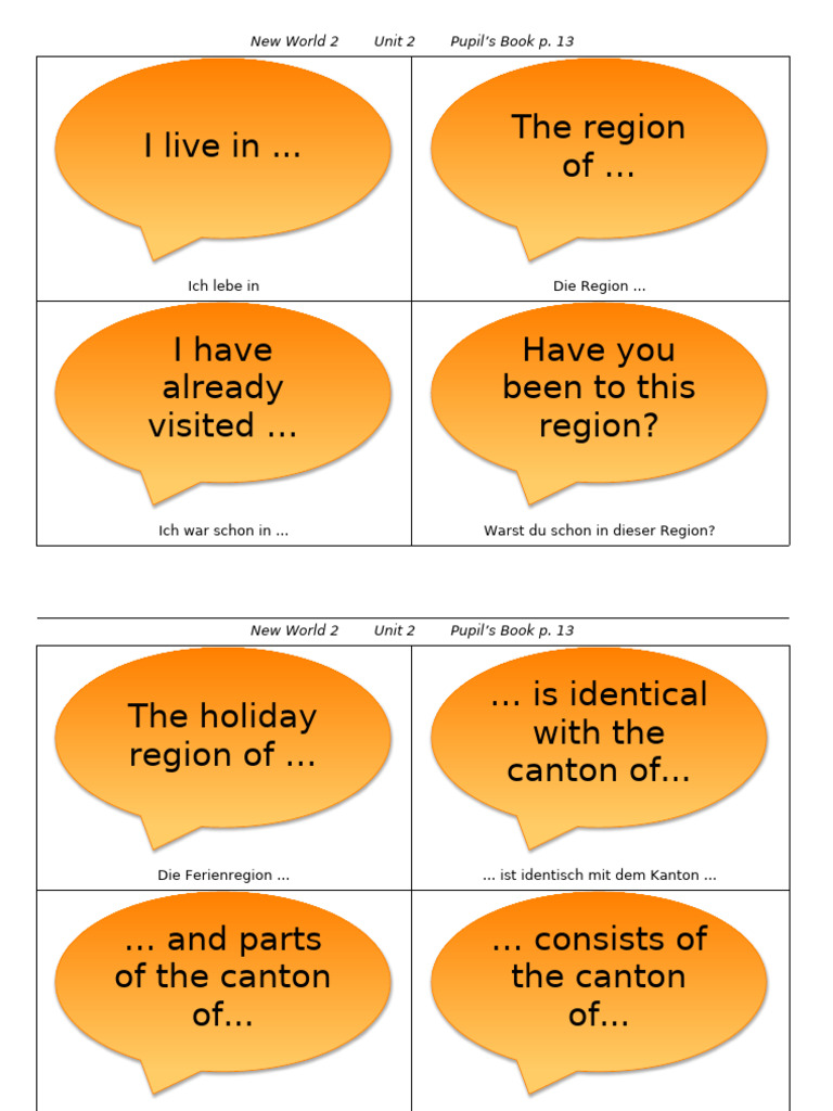 NW2 Unit 2 Chunks | PDF