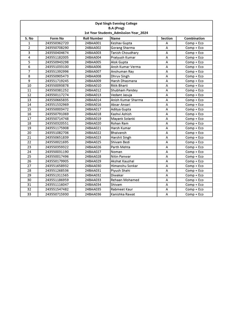ALL Section Compressed | PDF