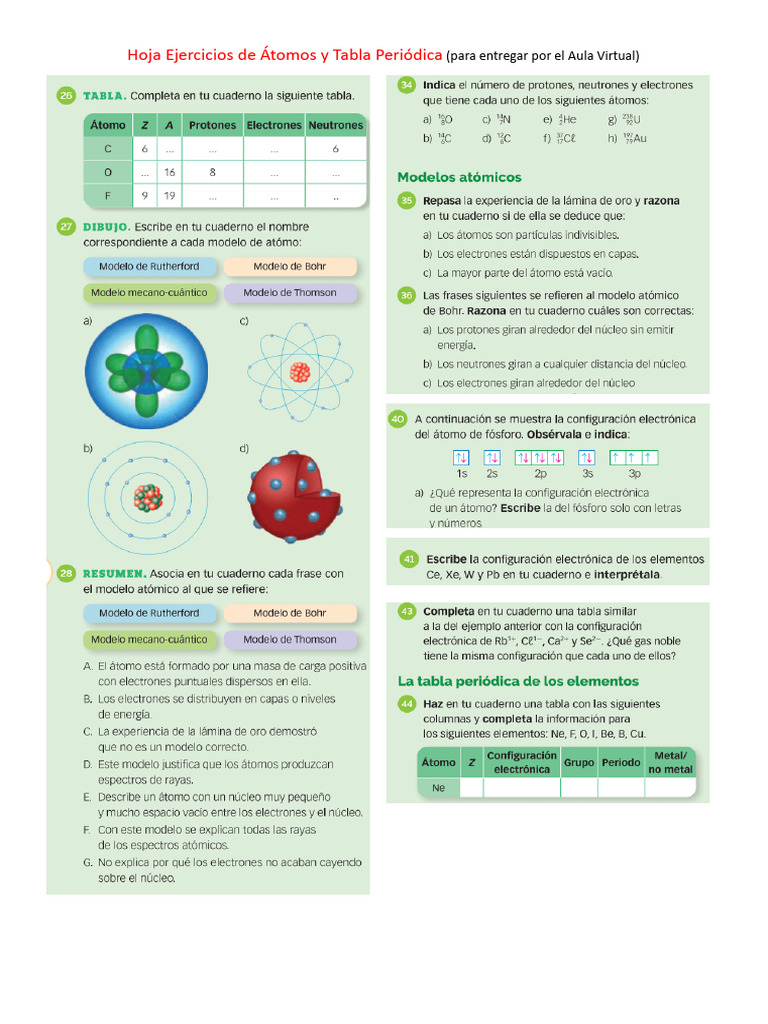 Hoja Ejercicios de Átomos y Tabla Periódica | PDF