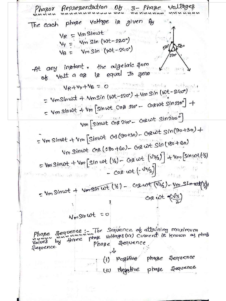 JNTUK ECA-II R19 R20 Materials - UNIT-1 | PDF