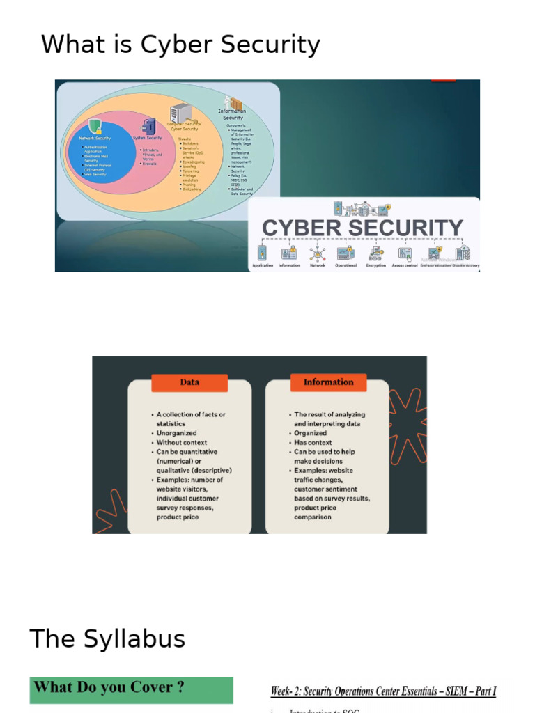 Cyber Security Session | PDF