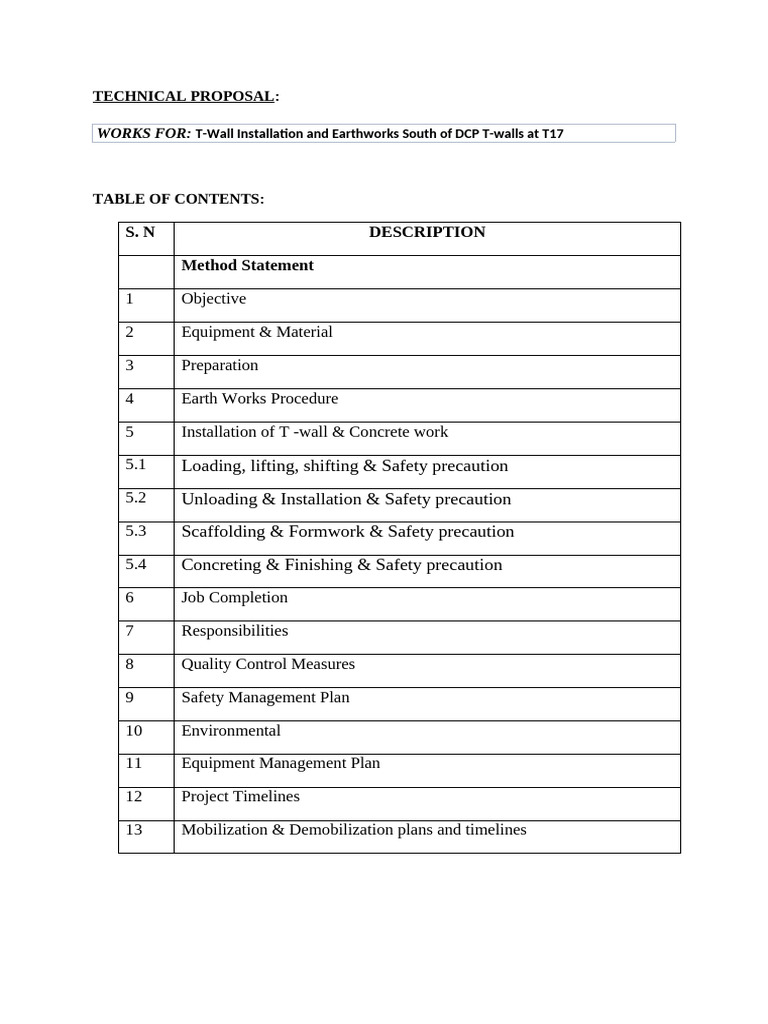 Method Statement_ wall-KCC-Rev2 | PDF