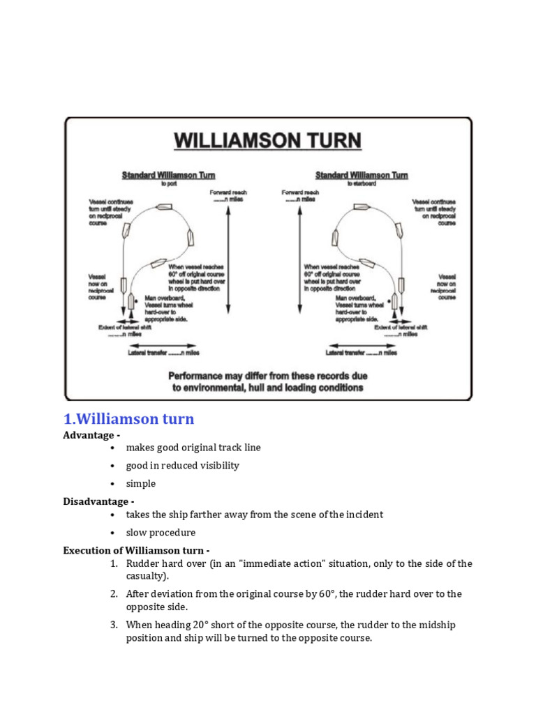 Williamson Turn: Execution and Insights | PDF